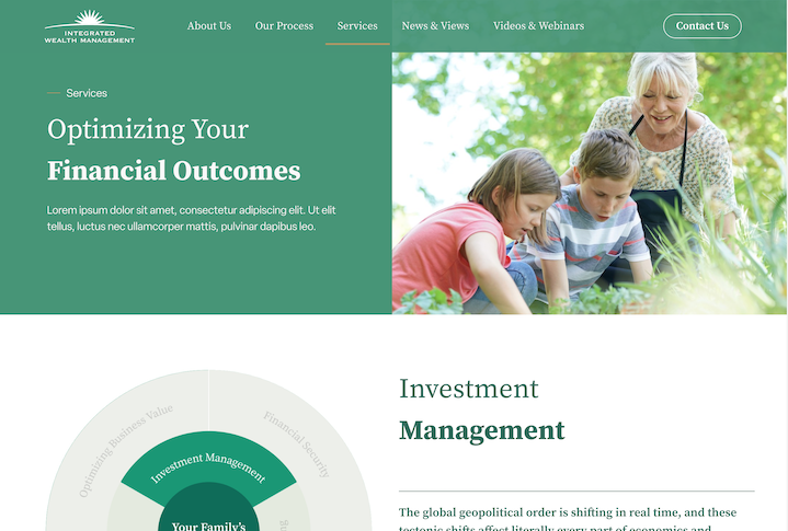 Integrated Wealth Management – Comprehensive wealth planning and ...