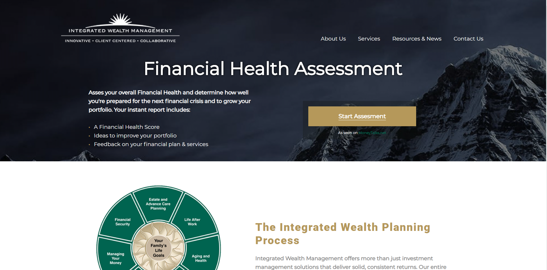 Integrated Wealth Management - Integrated Wealth Management